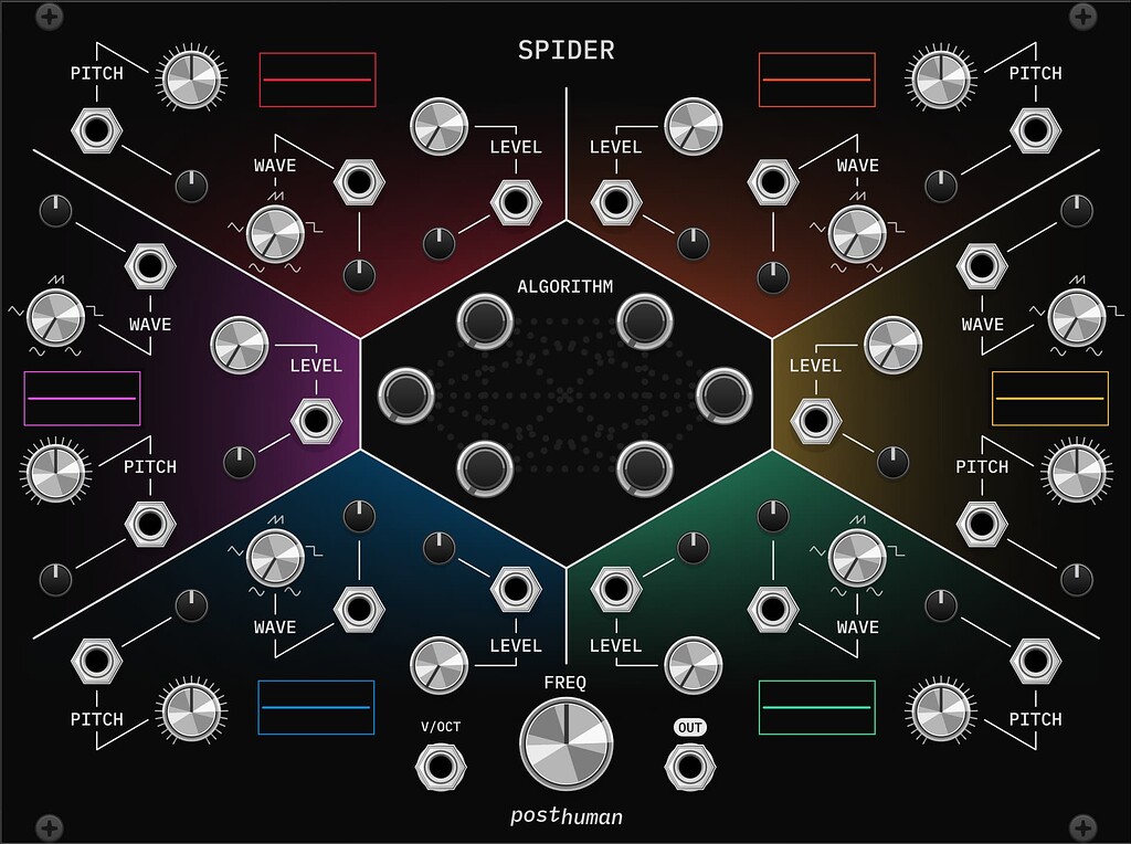 New module: Spider - 6 operator FM synthesiser - Development - VCV ...